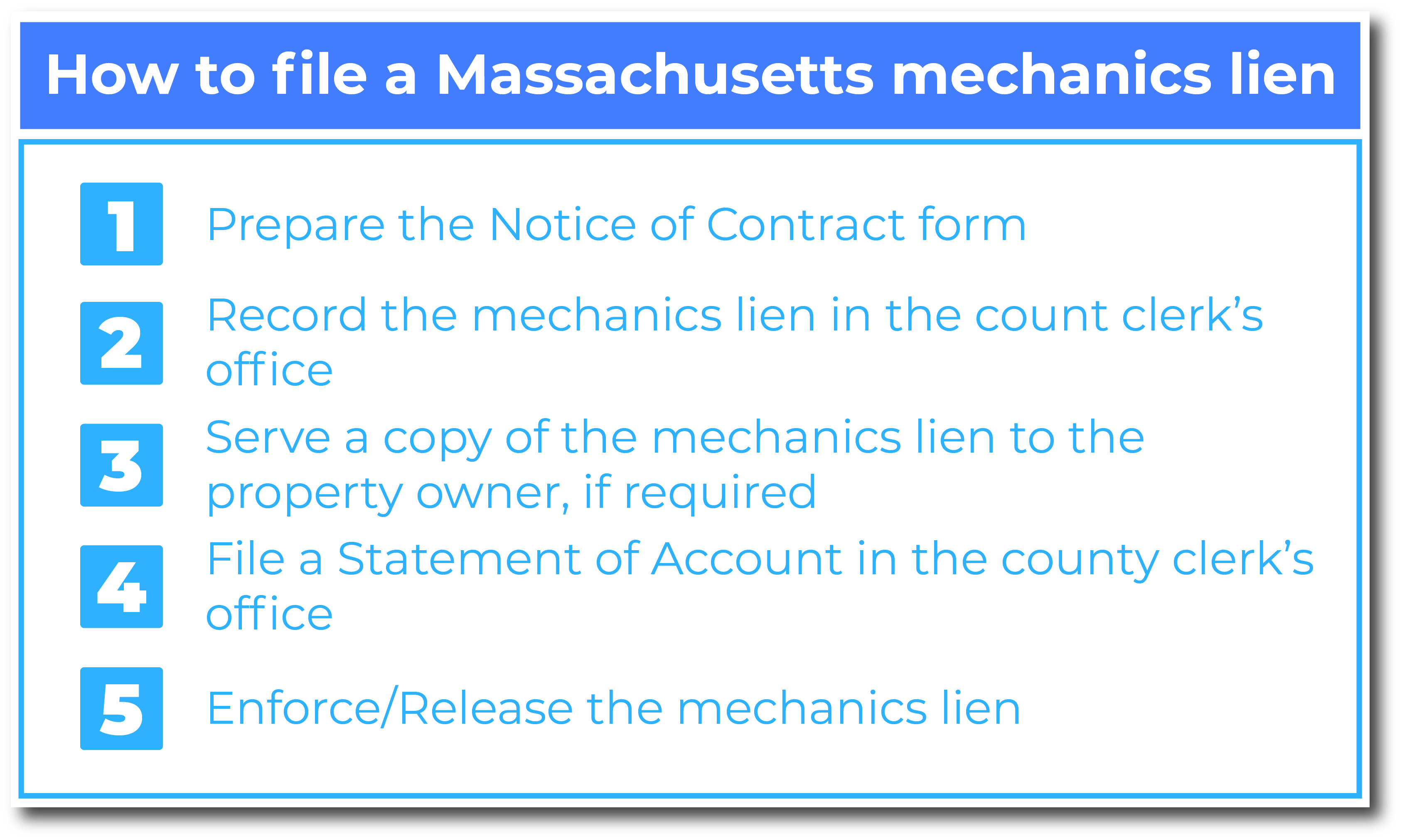 Massachusetts Mechanics Lien: Proper Filing Leads to a Successful Claim ...