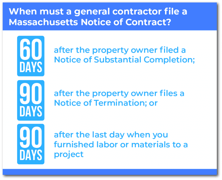 Massachusetts Notice of Contract: Requirements and Best Practices - Handle