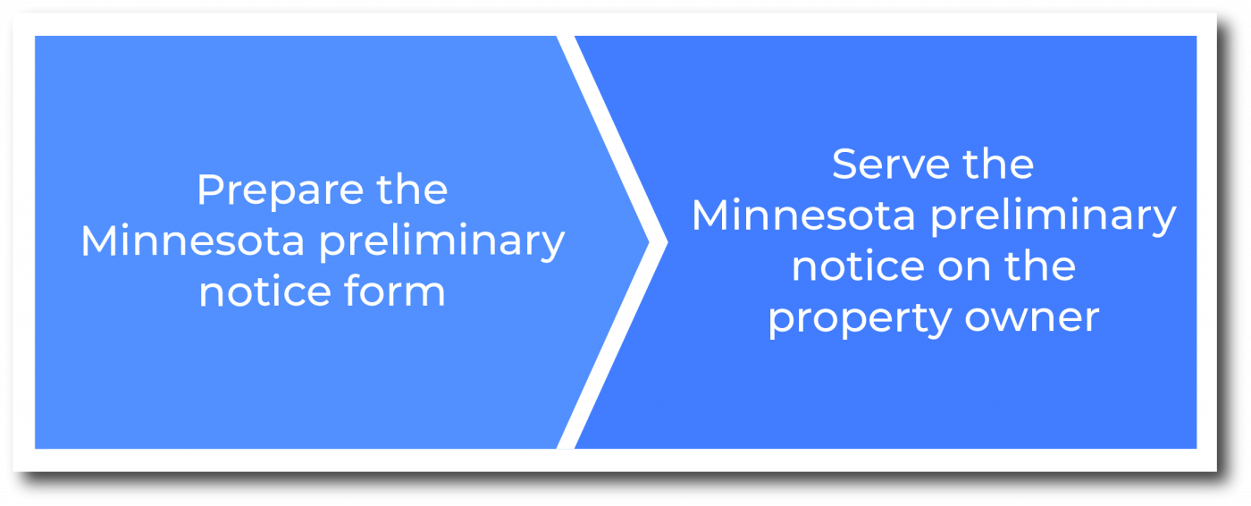 How to File a Minnesota Preliminary Notice - Handle