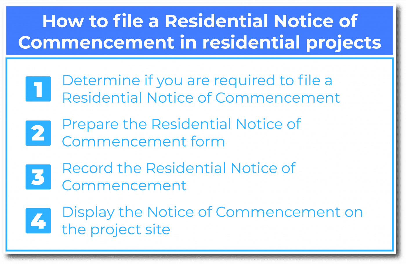 Notice of Commencement for Residential Projects: Who Must File and When ...