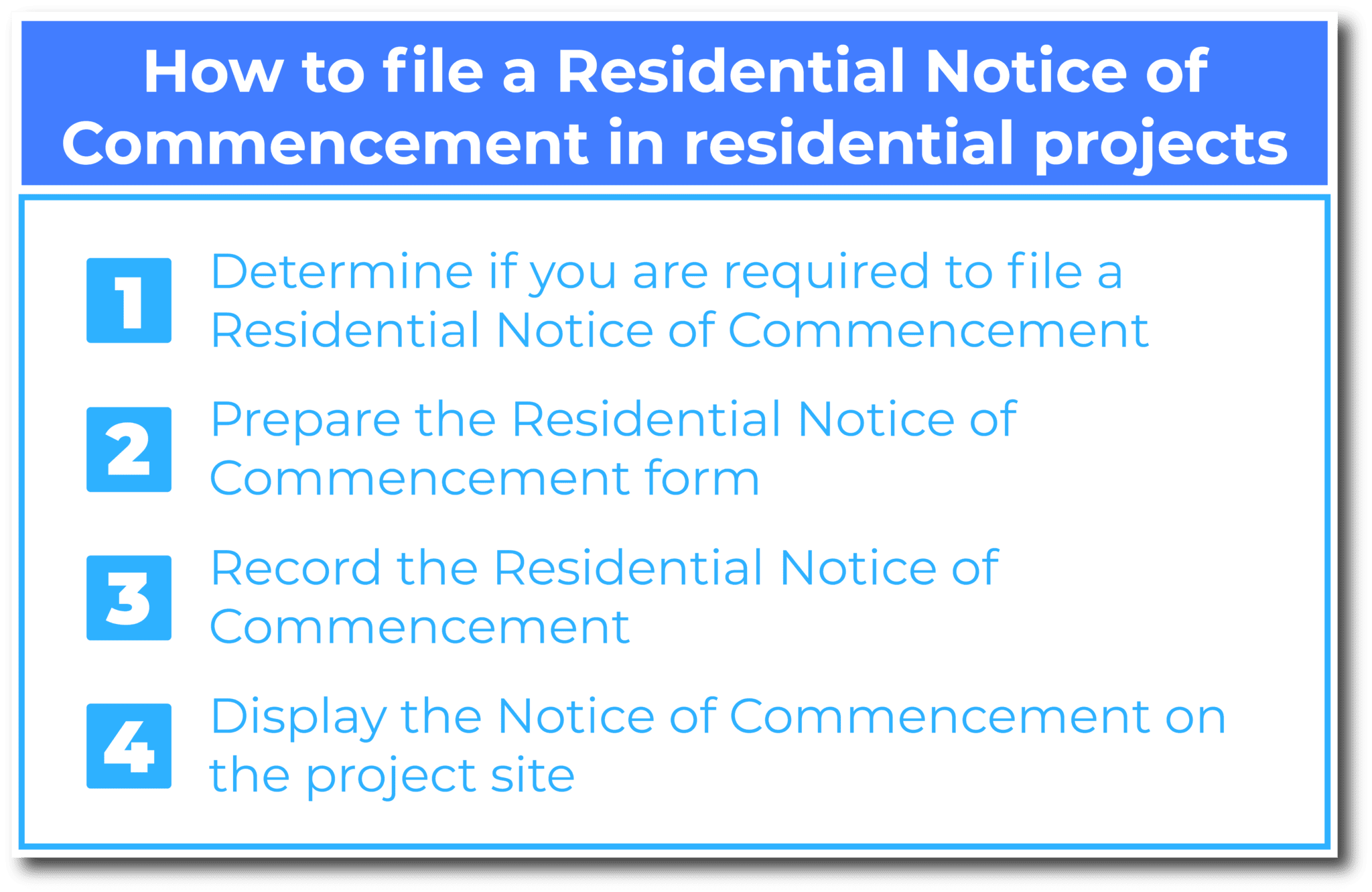 Notice of Commencement for Residential Projects: Who Must File and When ...