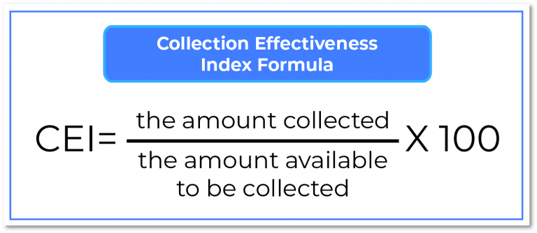 What is Collection Effectiveness Index and How is it Calculated? - Handle